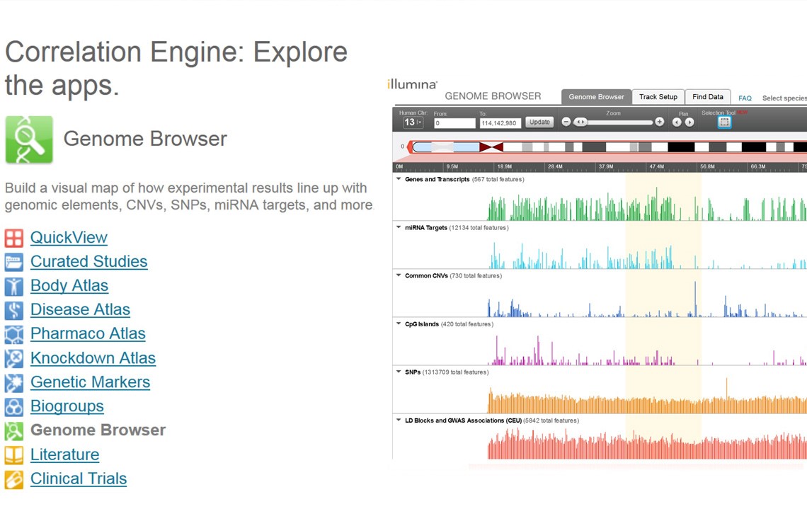 BaseSpace Correlation Engine|均泰生物科技股份有限公司